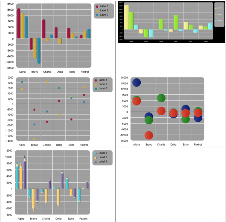 More control on GRAPH command - 4D Blog